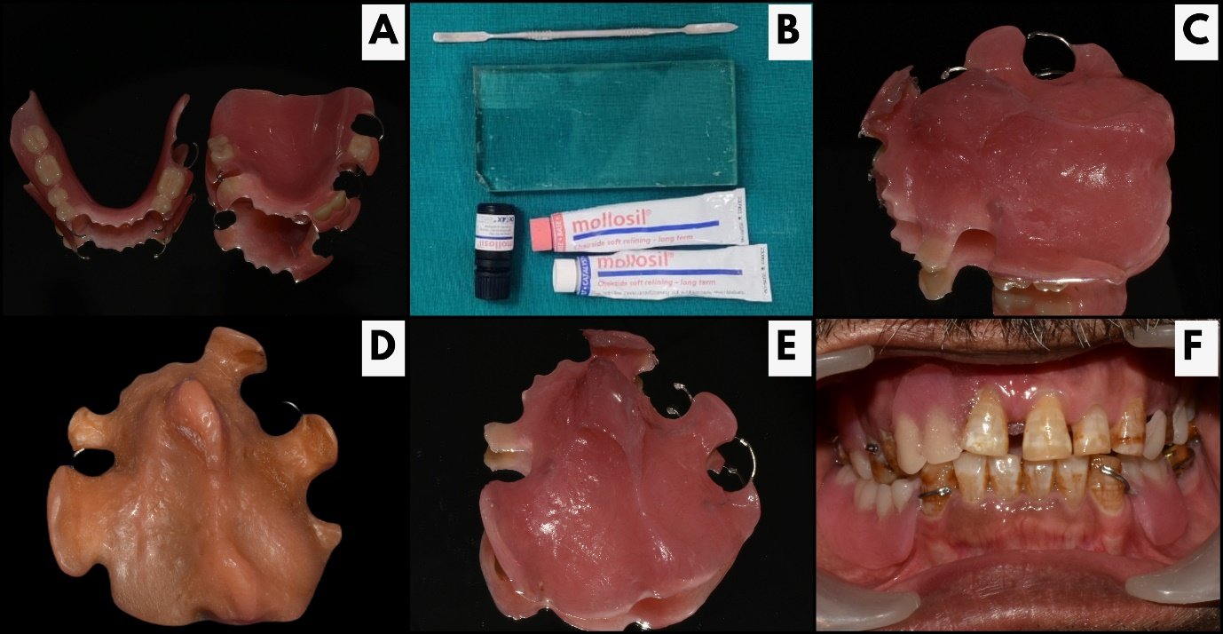 Online Open Access Dental Magazine, Journal, Publication, Dentistry Journal