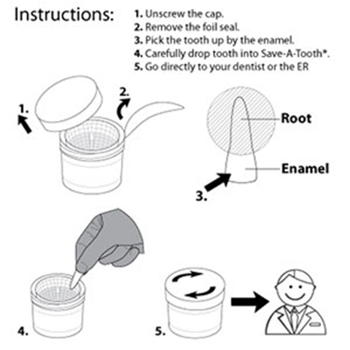 Online Open Access Dental Magazine, Journal, Publication, Dentistry Journal